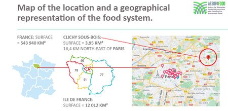 Student teams / working groups - WIKI Landscape Portal